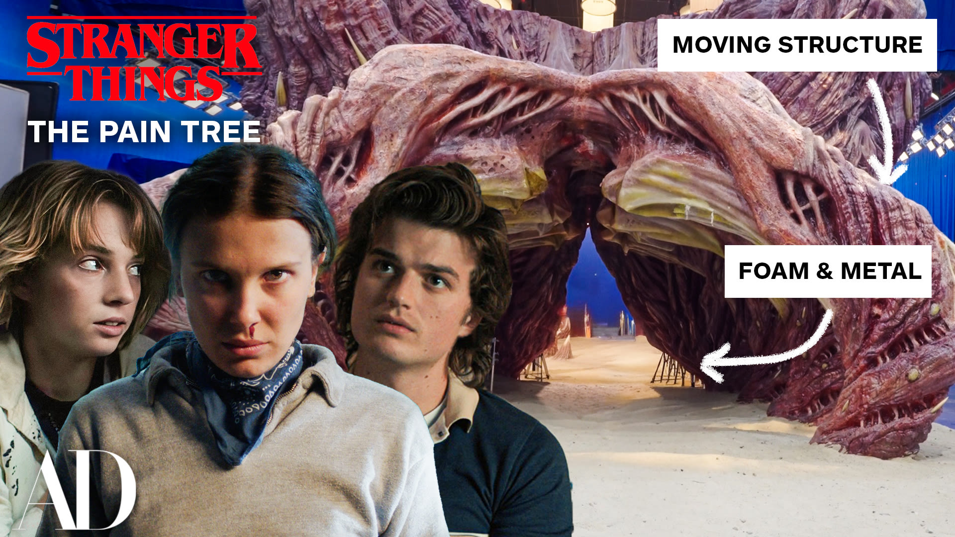 Watch ‘Stranger Things’ Season 5 Set Tour Part 2 | Set Tour ...