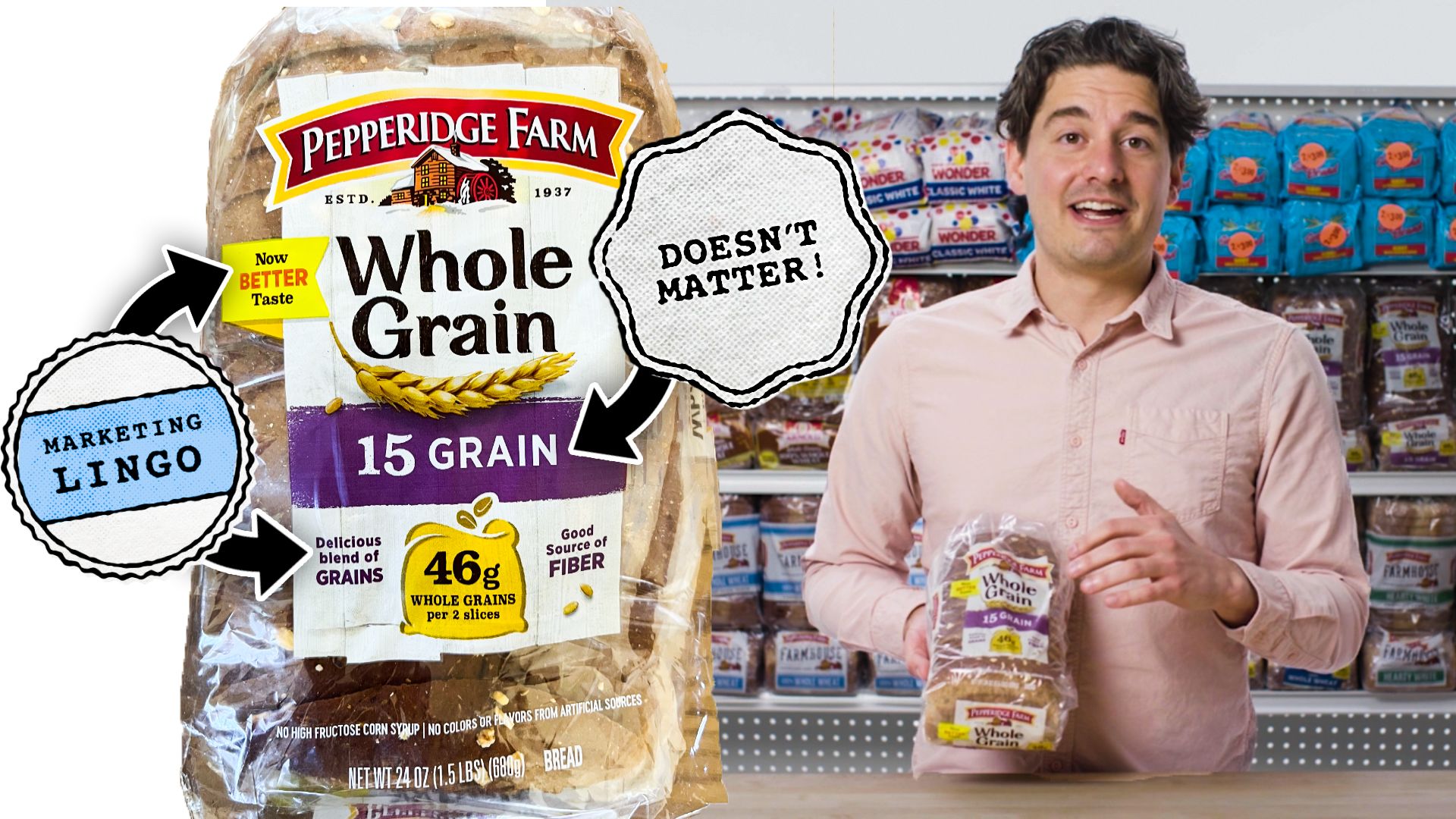 Watch Every Word on a Loaf of Bread Explained | Fine Print | Epicurious