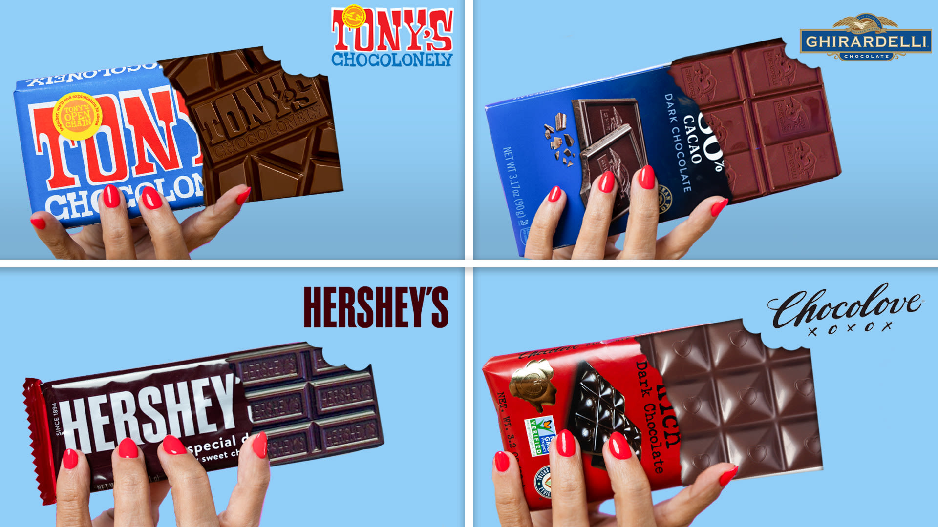 Watch Pro Chefs Blind Taste Test Every Dark Chocolate Bar | The Taste ...