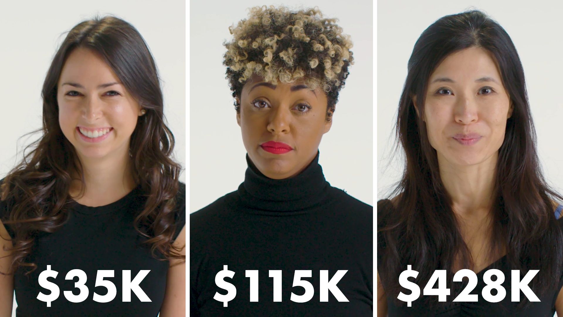 Watch Women of Different Salaries On How Much They've Spent on ...