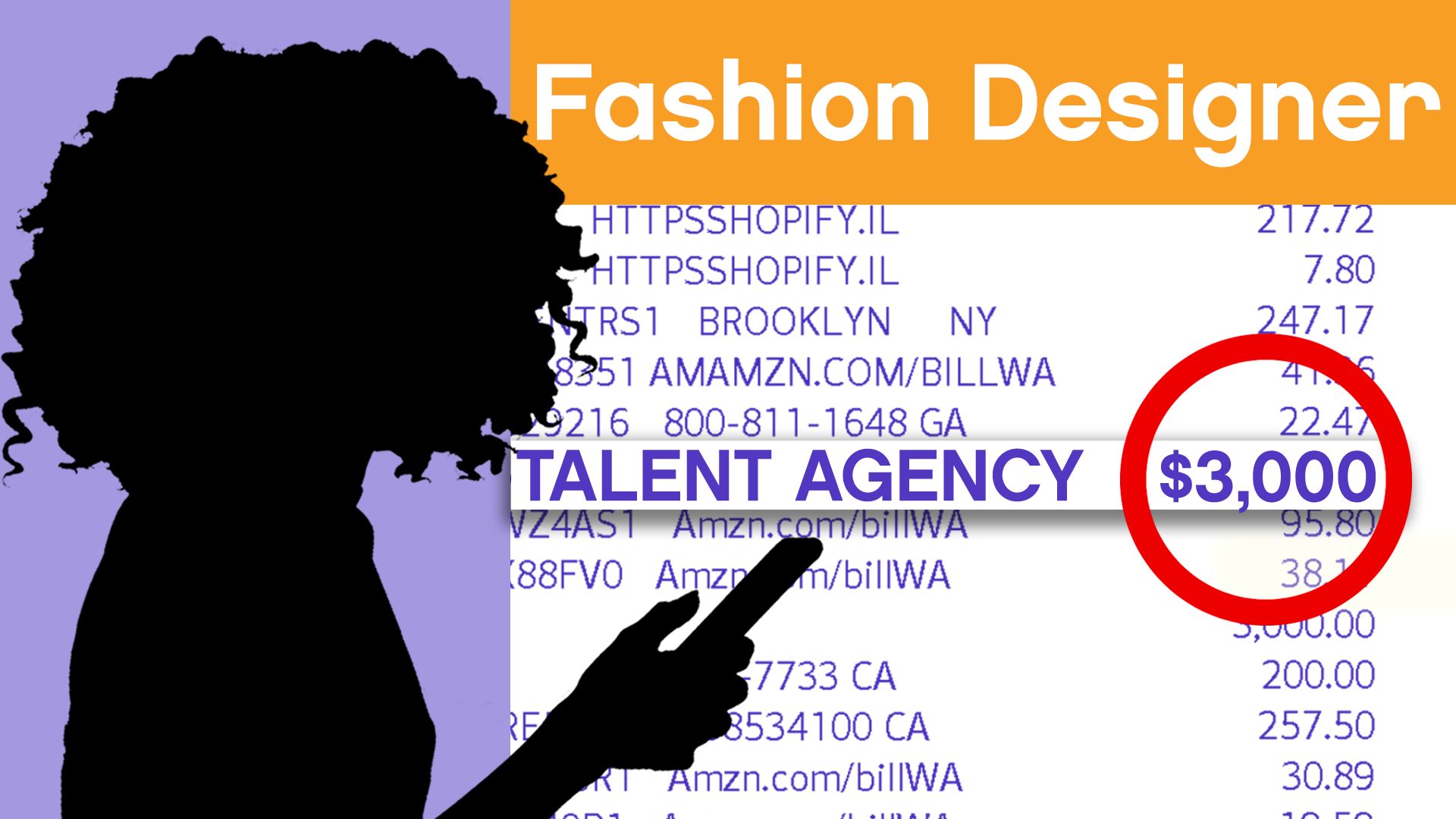 Watch How a NYC Fashion Designer Spends $1M of Her Company's Budget ...