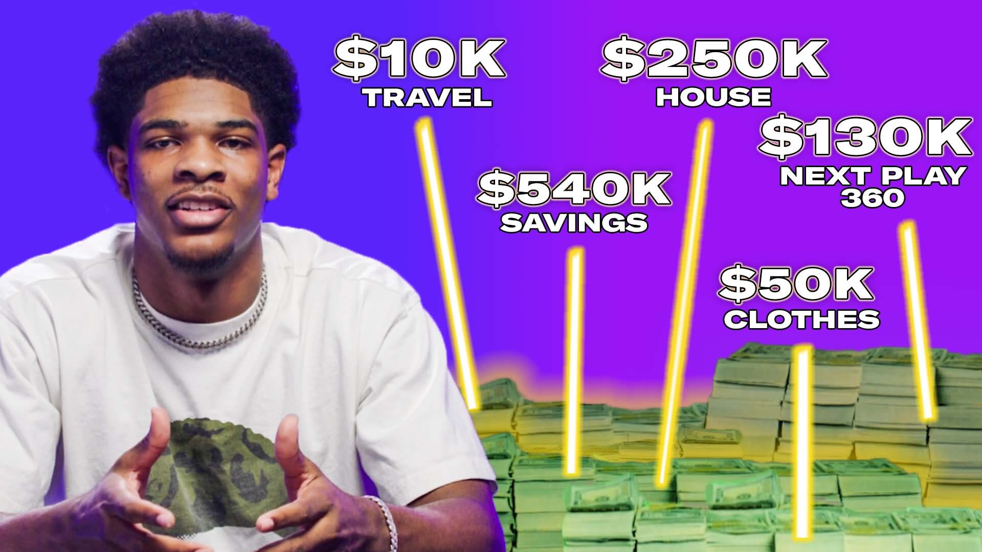 Watch How Scoot Henderson Spent His First $1M in the G-League | My ...