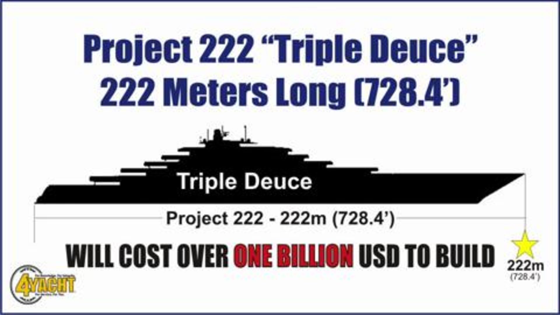 Watch Triple Deuce | GQ Italia