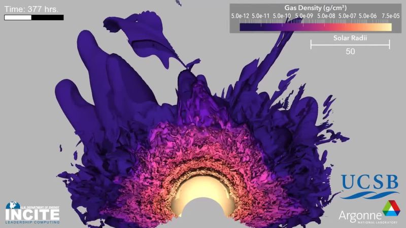 Watch 3D Model of Luminous Blue Variable Star | Ars Technica Video | CNE