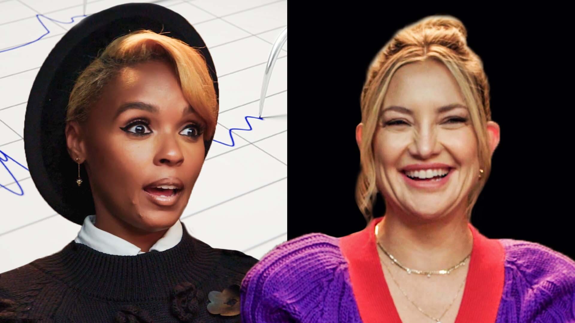 Watch Kate Hudson and Janelle Monáe Take Lie Detector Tests | Lie ...