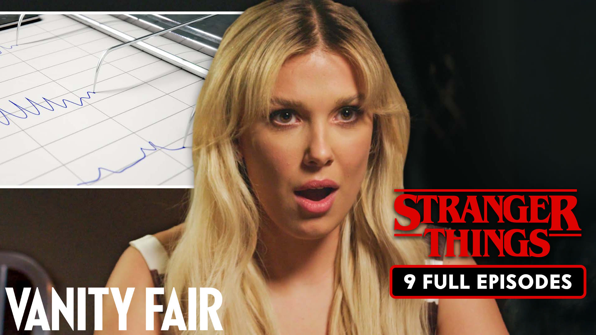 Watch Every 'Stranger Things' Video to Watch Before the Final Season ...