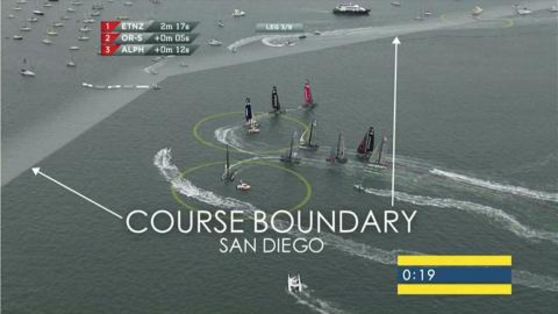 Watch Inside Larry Ellison's Insane Plan to Turn America's Cup Into a ...