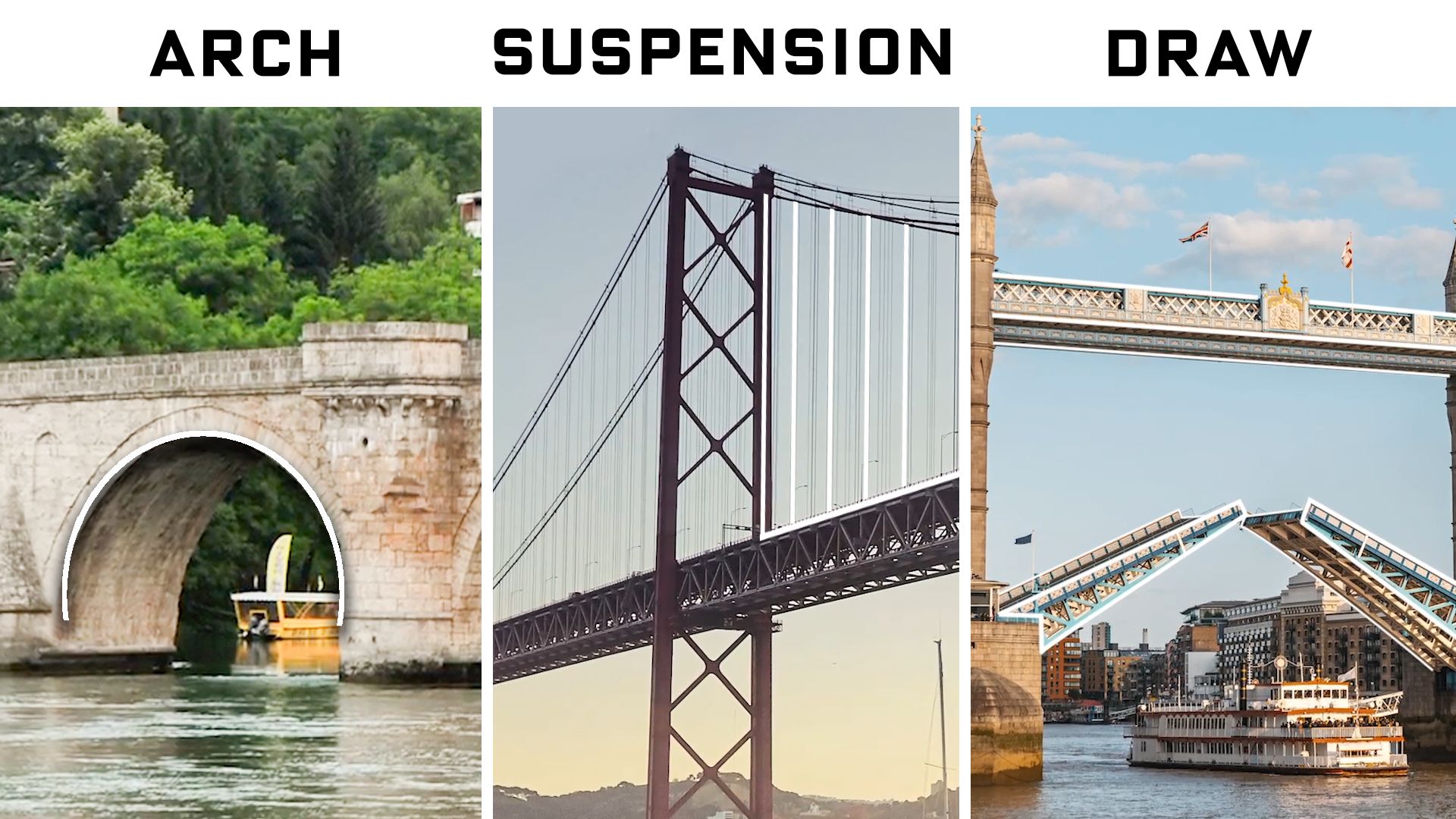 Watch Engineer Explains Every Bridge For Every Situation | A World of ...