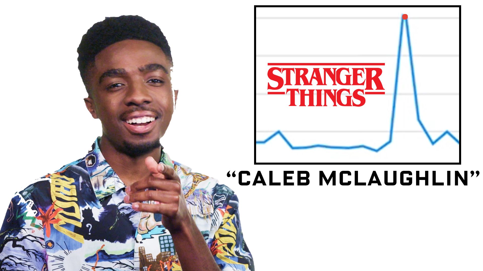 Watch Caleb McLaughlin Explores His Impact on the Internet | Data of Me ...