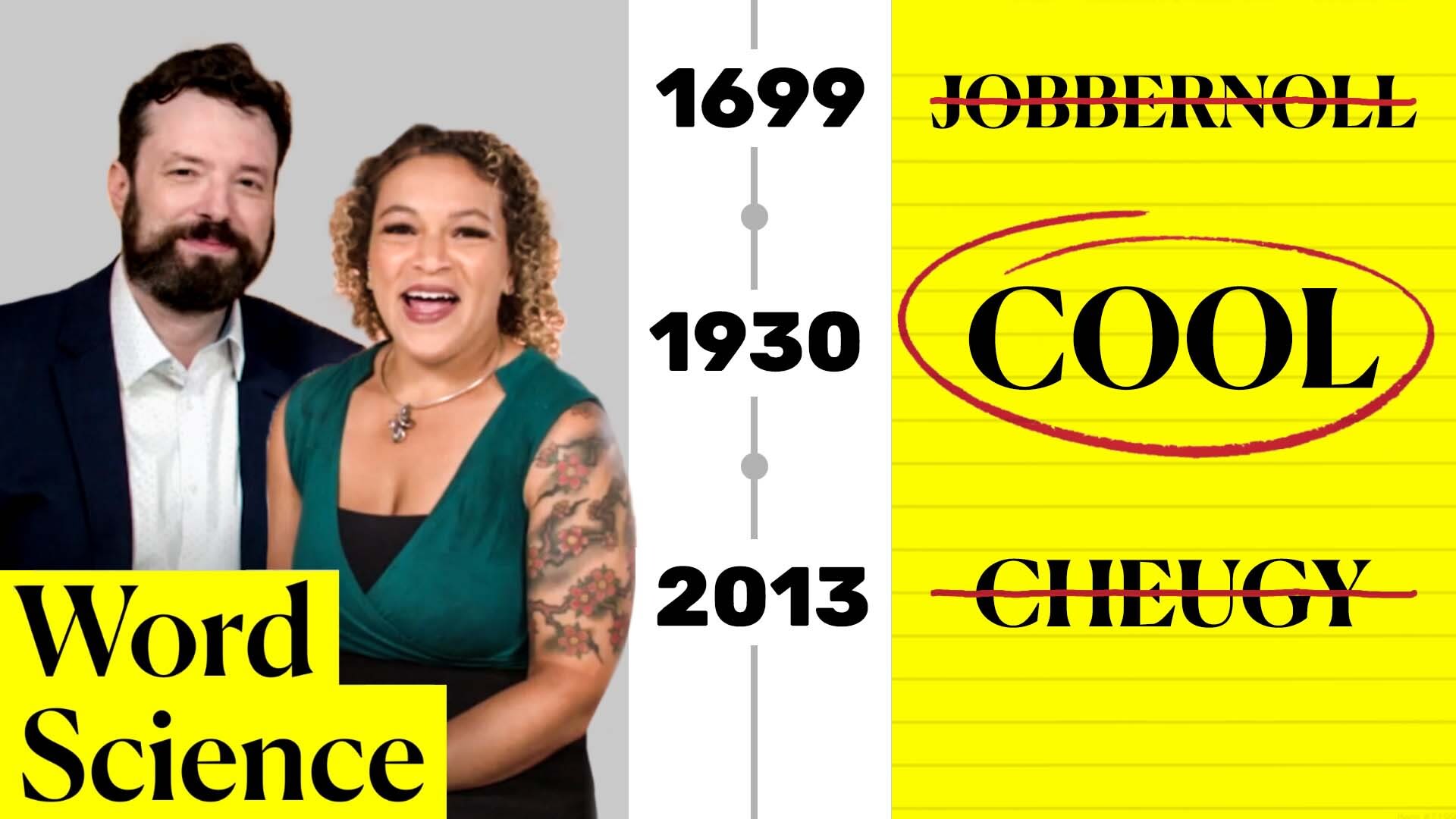 Watch Linguists Explain Slang Trends Through History | WIRED