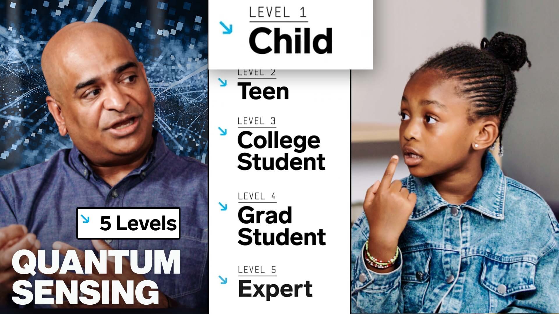 Watch College Professor Explains One Concept in 5 Levels of Difficulty ...