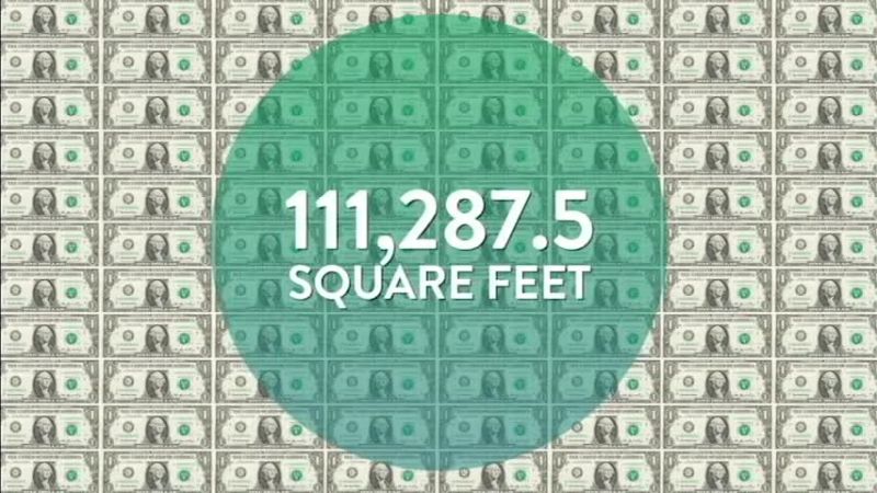 How Big Is A Trillion Dollars In Singles A Comparison