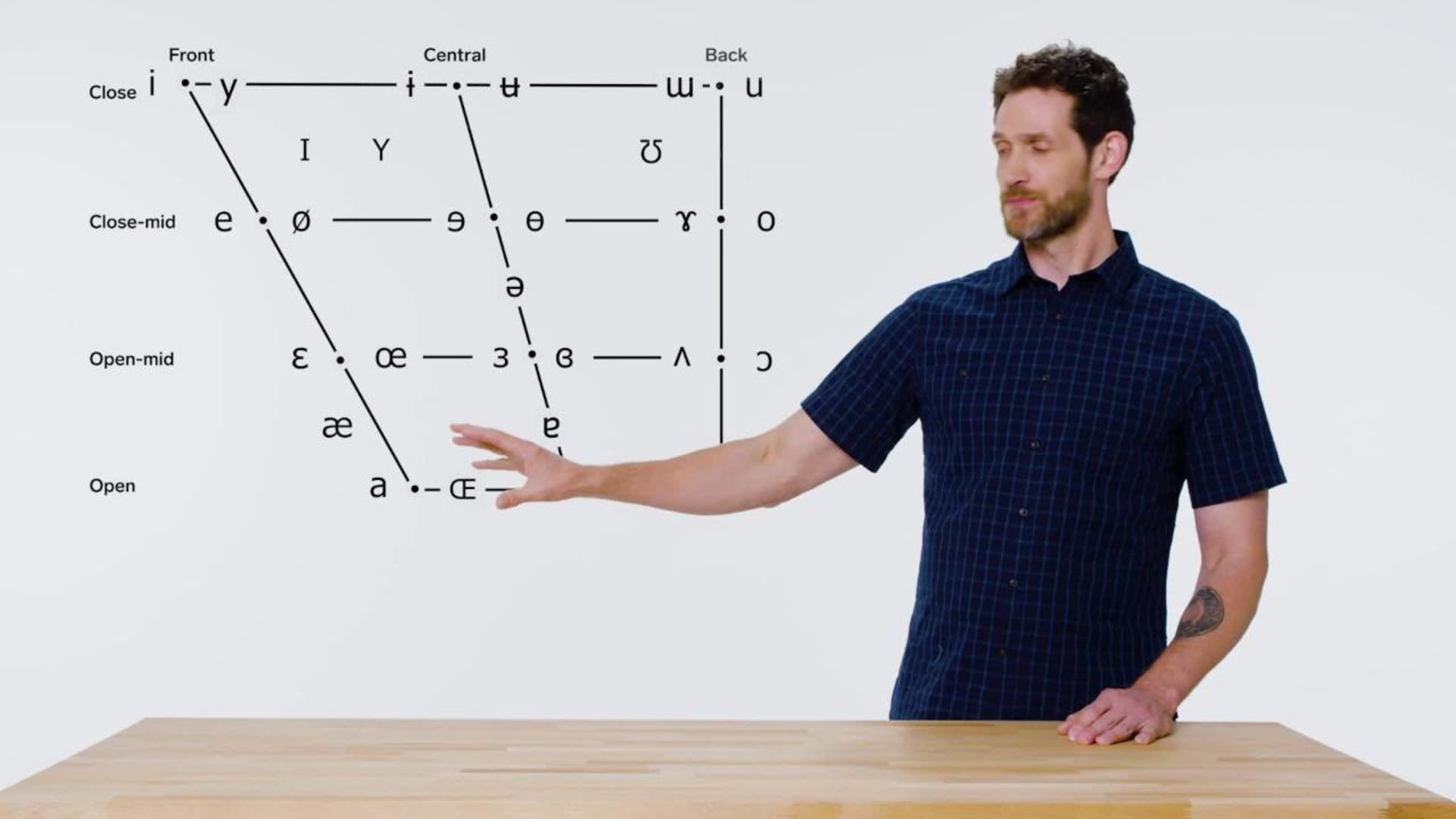 Watch Erik Singer | Wired Italia