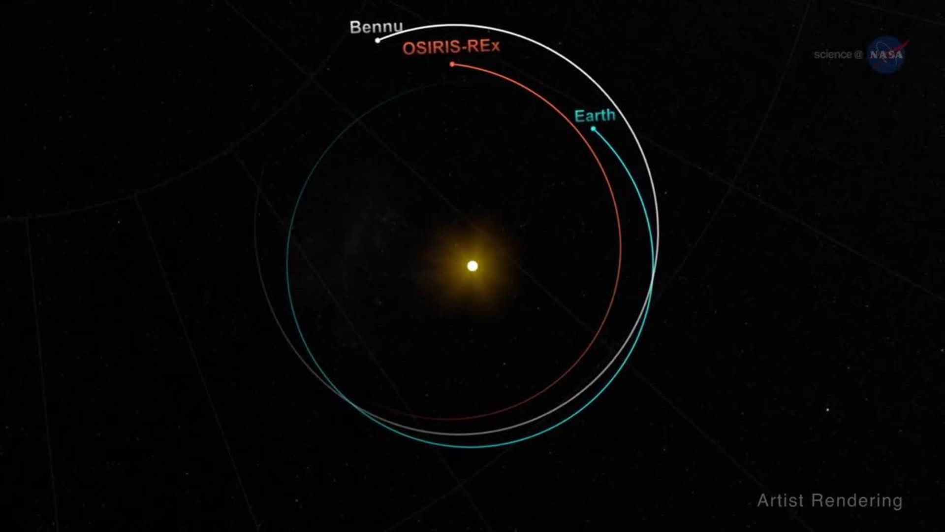 Watch Missione Osiris Rex, ecco come la sonda sta schizzando verso il suo asteroide | Wired Italia