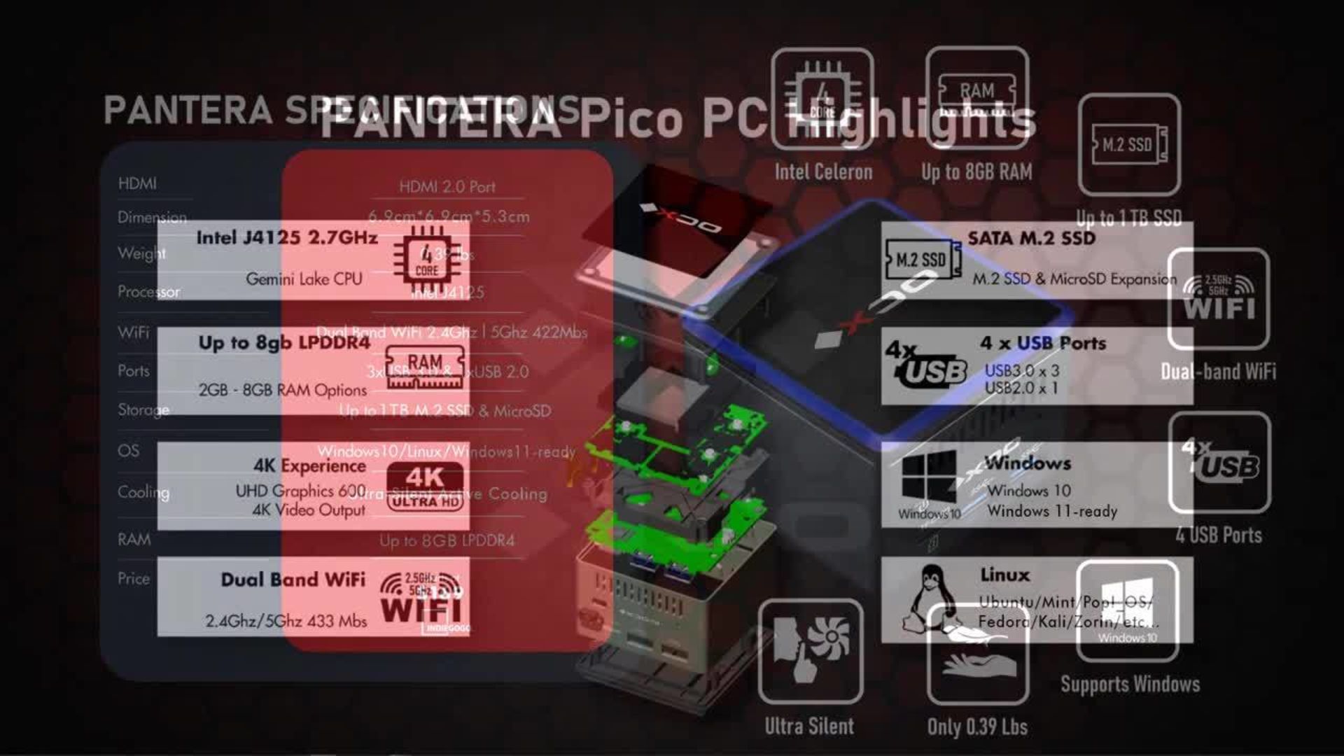 Watch Pantera Pico PC | Wired Italia